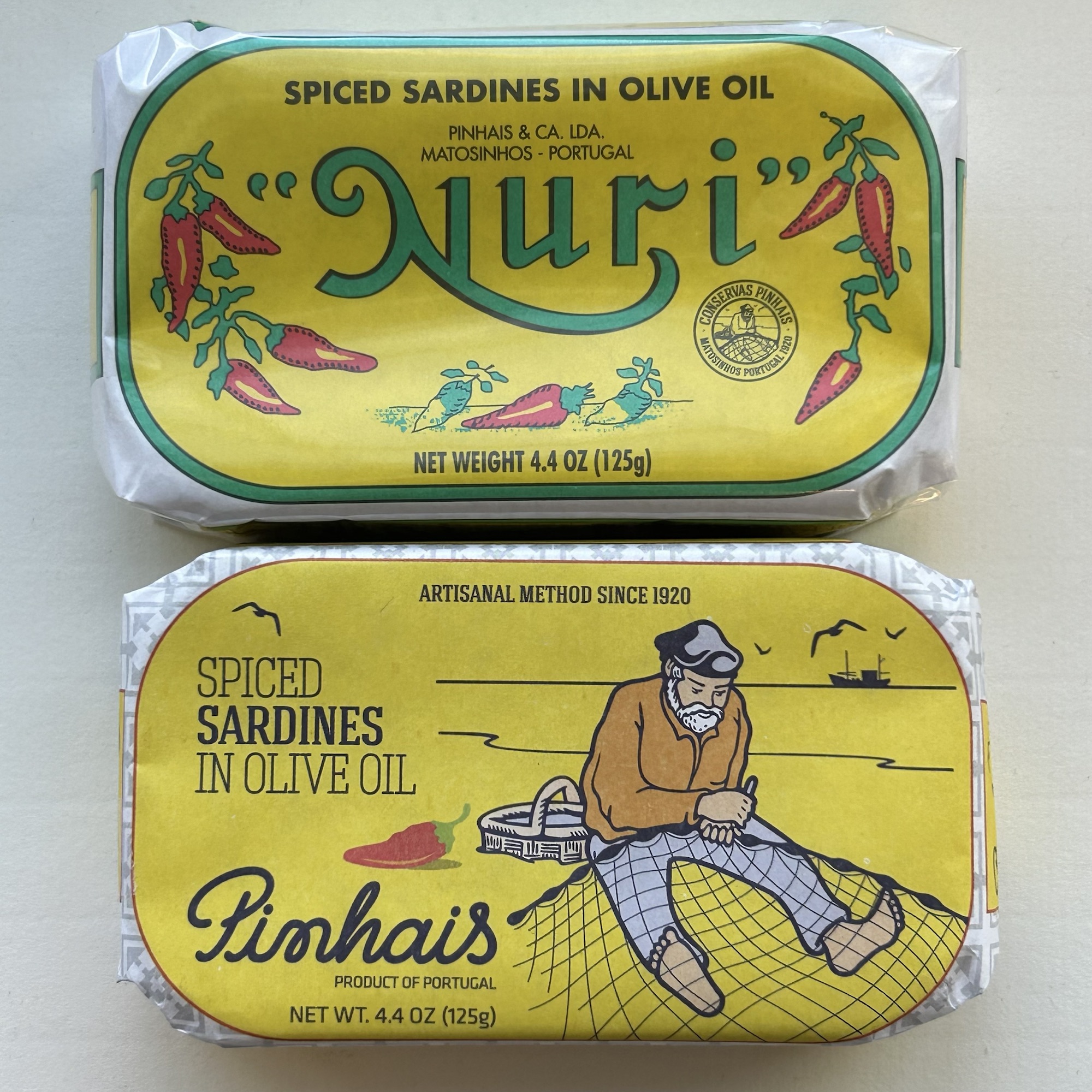 Side by Sides: When Producers Offer Different Tiers, Nuri and Pinhais ...