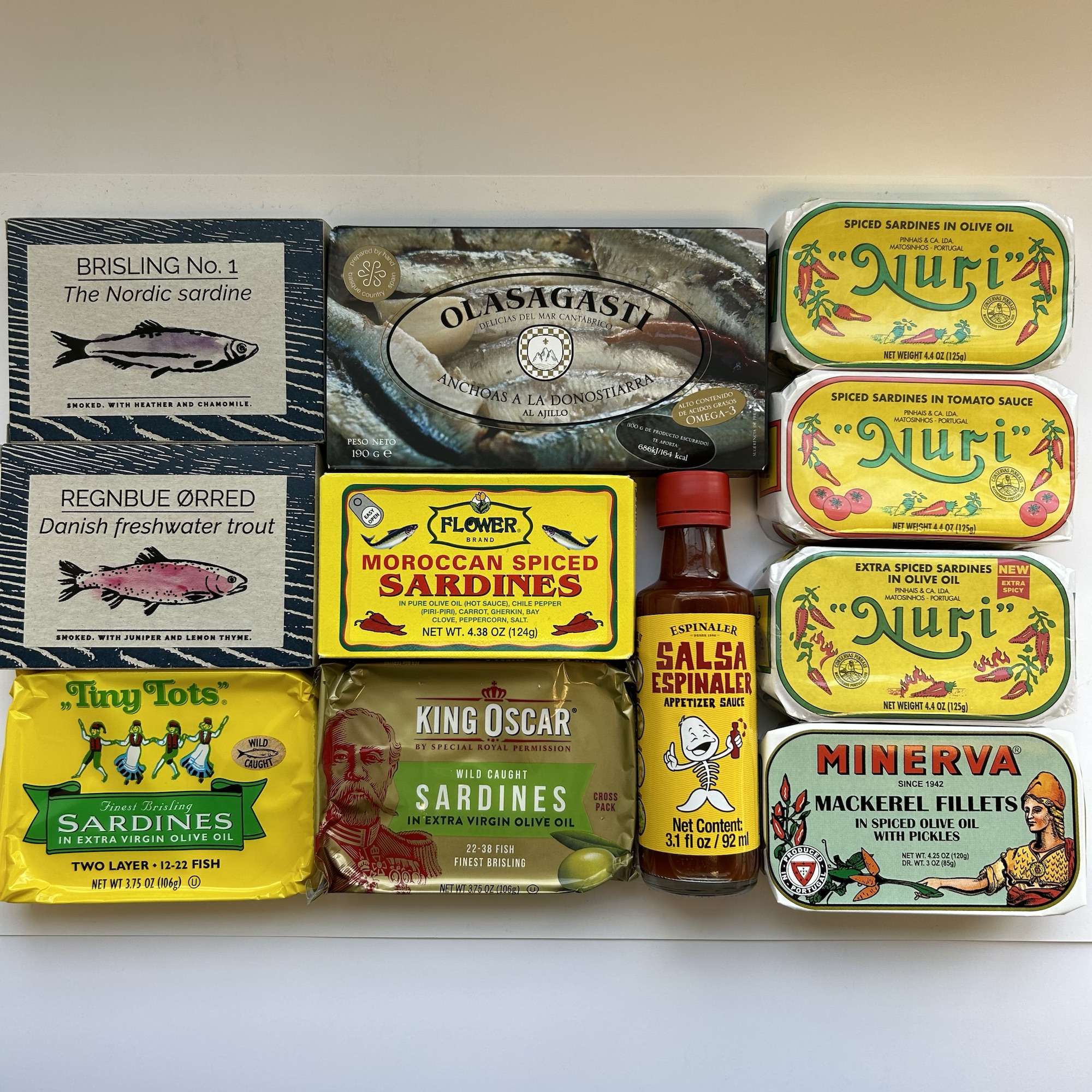 Deep Dives: The Eleven Top Sellers (It's One Louder, Isn't It?) - RTG ...